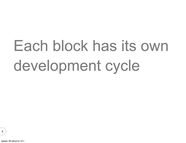 Modular development | PPT