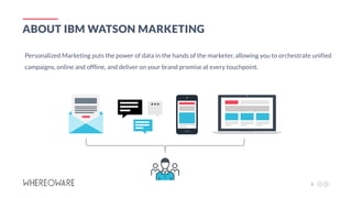 Modular Email Design - Build Better Emails Faster | PPT