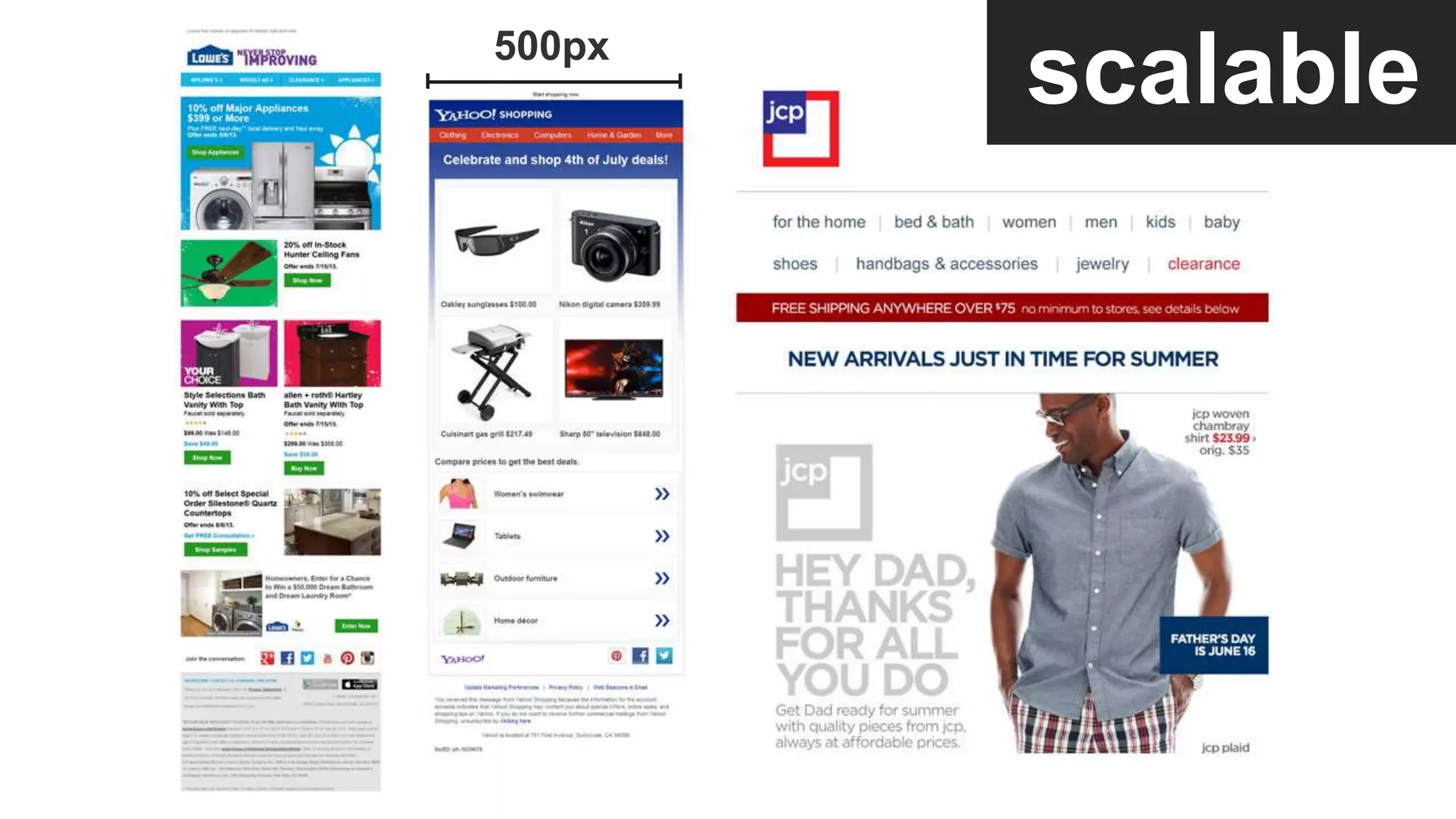 Modular email templates | PPT