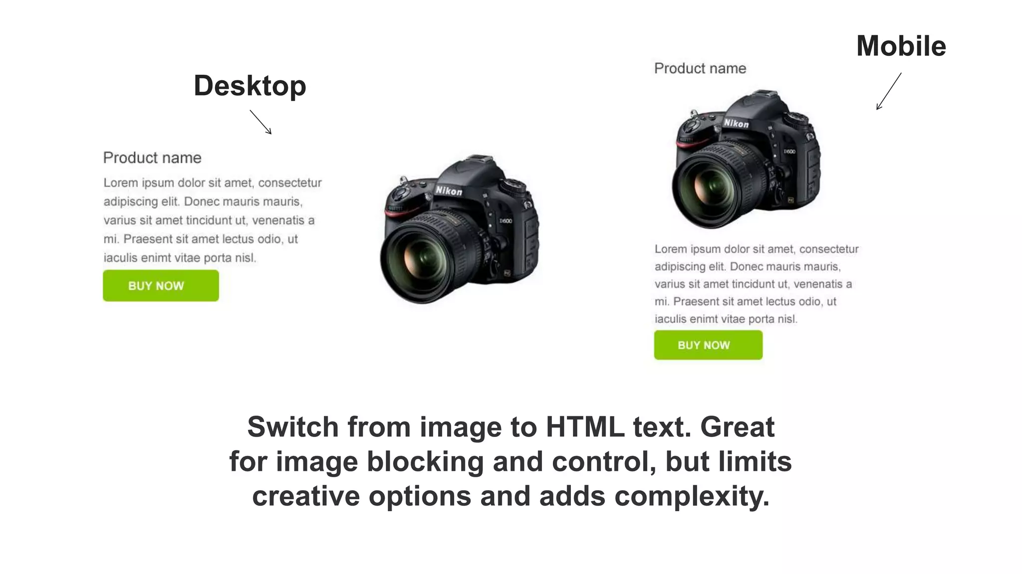 Modular email templates | PPT