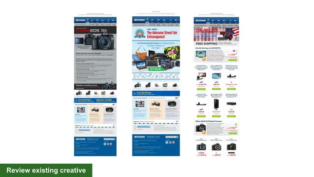 Modular email templates | PPT