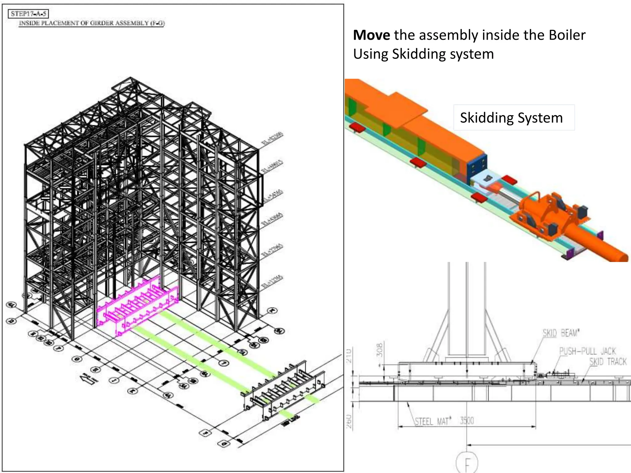 power plant boilerModular-Erection-Boiler.pptx