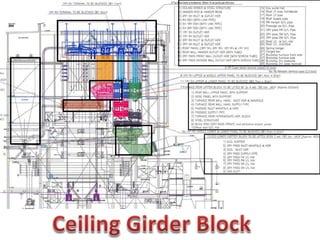 power plant boilerModular-Erection-Boiler.pptx