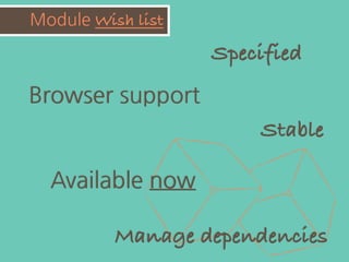 Modular JavaScript | PDF | Web Development | Internet