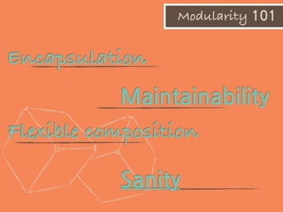Modular JavaScript | PDF | Web Development | Internet