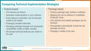Modular Licensing and Software Protection | PDF
