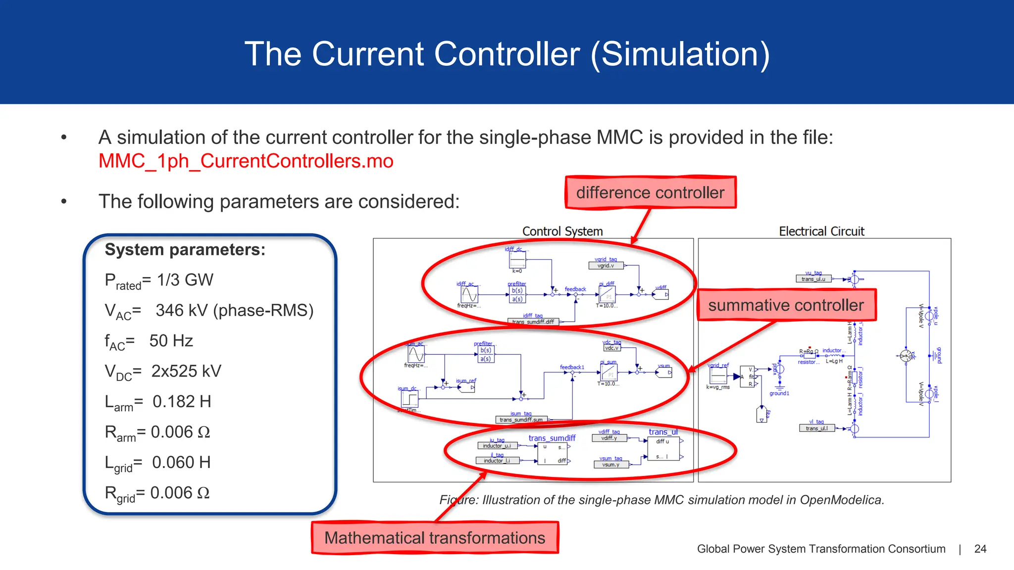 Modular-Multilevel-Converter-High-Voltage-Direct-Current-MMC-HVDC ...