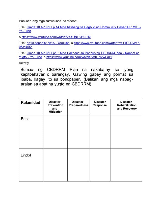 Modular activities.docx