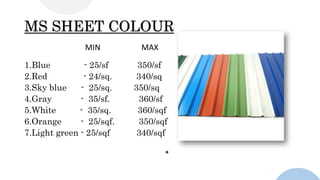 PARTITIONS AND ROOFING SHEETS | PPTX