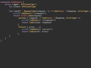 Modular API Client | PPT