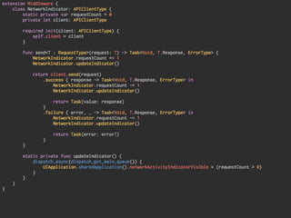 Modular API Client | PPT