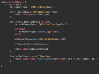 Modular API Client | PPT