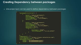 Modular application development using unlocked packages | PPT