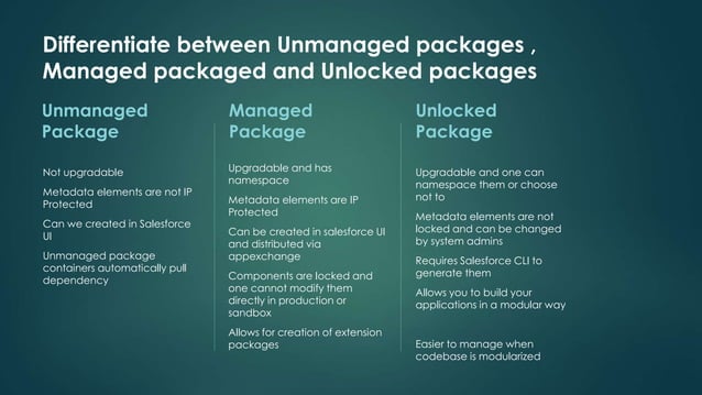 Modular application development using unlocked packages | PPT