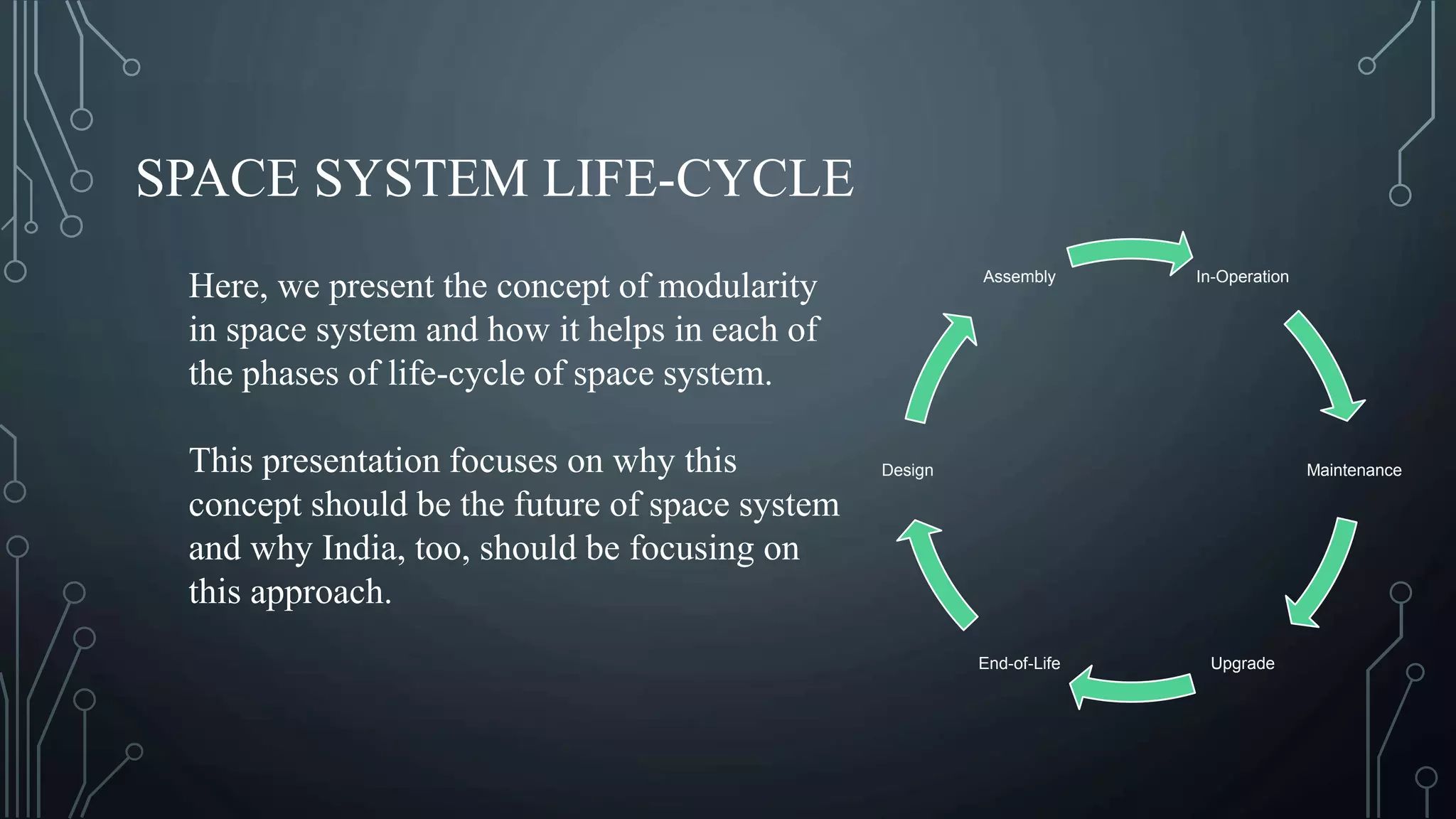 Modular approach in_space_system | PPTX | Space and Astronomy | Science