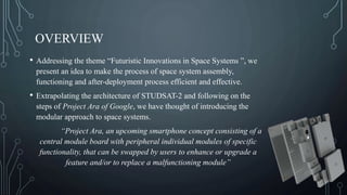 Modular approach in_space_system | PPTX | Space and Astronomy | Science