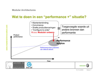 Modular architectures | PDF | Business | Business and Finance