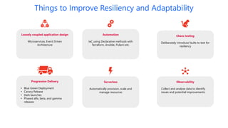Modular Architecturs for Resilience and Adaptability.pdf