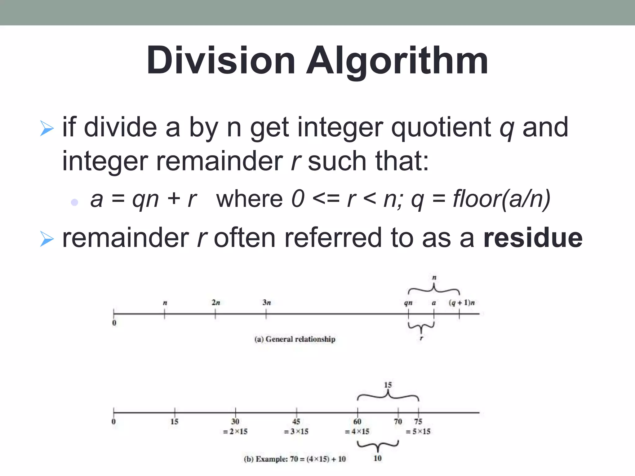 Modular arithmetic | PPTX