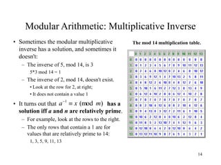 Modular Arithmetic and congruence of integers.ppt