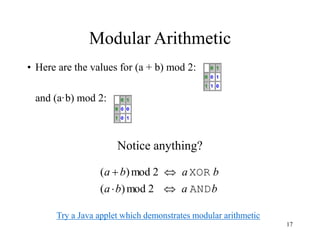 Modular Arithmetic and congruence of integers.ppt