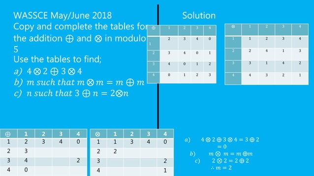 Modular arithmetic revision card | PPTX