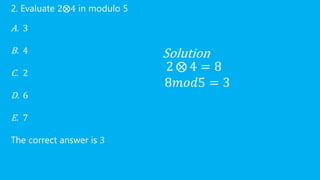 Modular Arithmetic Operations Tables Art