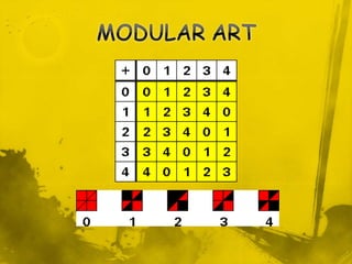 Modularart1 111202033452-phpapp01 | PPT