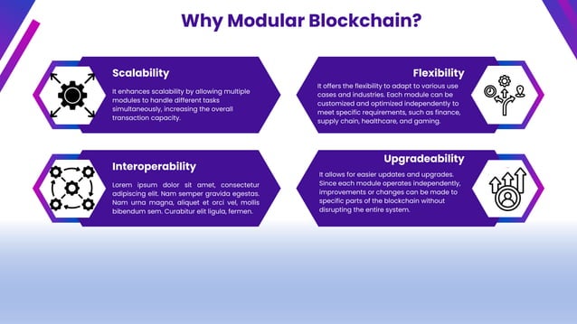 Modular Blockchain: A New Era in Blockchain Technology by Intelisync | PPTX