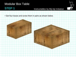Modular box table | PPT