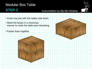 Modular box table | PPT