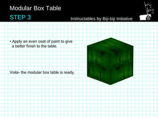 Modular box table | PPT