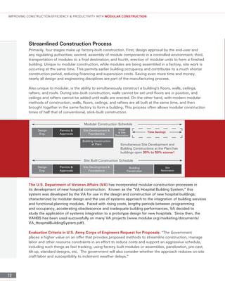 Modular building institute improving construction efficiency & productivity with modular ...