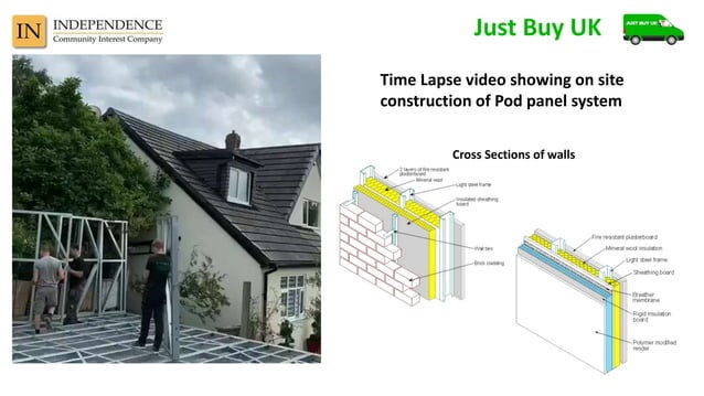 Modular Buildings, Panelisation and Pods | PPTX