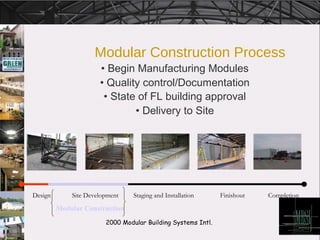 Modular building systems international (mbsi) modular buildings and ...