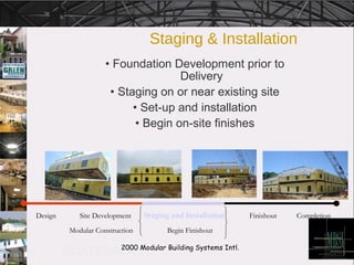 Modular building systems international (mbsi) modular buildings and ...