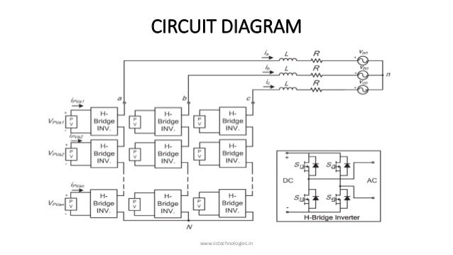 Modular Cascaded H Bridge Multilevel Pv Inverter With Distributed Mpp