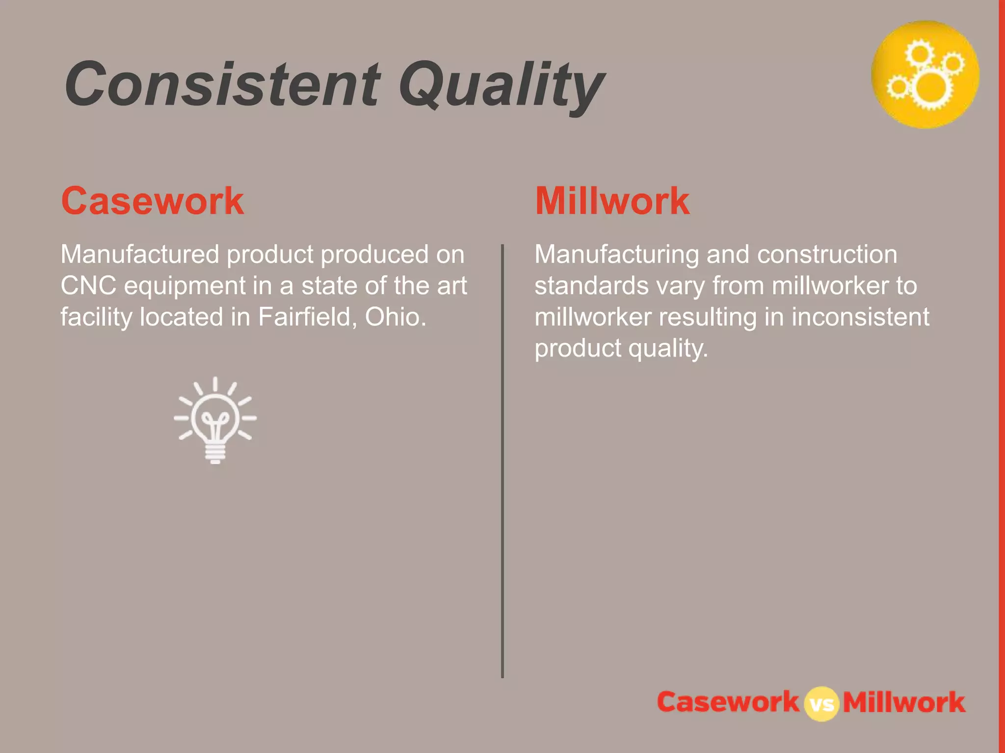 Modular Casework vs. Millwork - The Battle of the Works! | PPTX