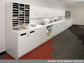 Modular Casework vs. Millwork - The Battle of the Works! | PPTX