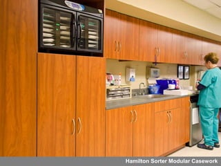 Modular Casework vs. Millwork - The Battle of the Works! | PPTX