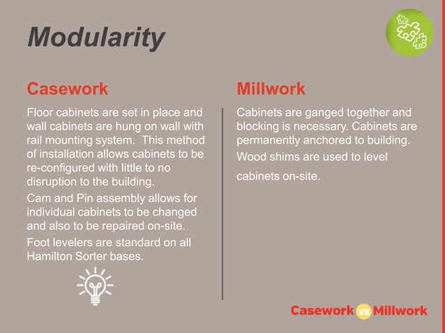 Modular Casework vs. Millwork - The Battle of the Works! | PPT