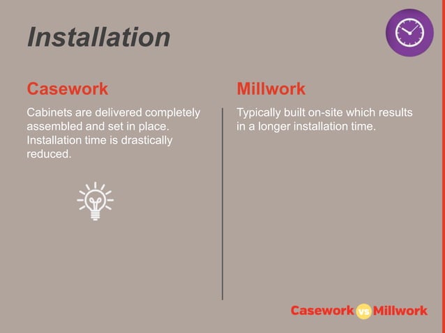 Modular Casework vs. Millwork - The Battle of the Works! | PPT