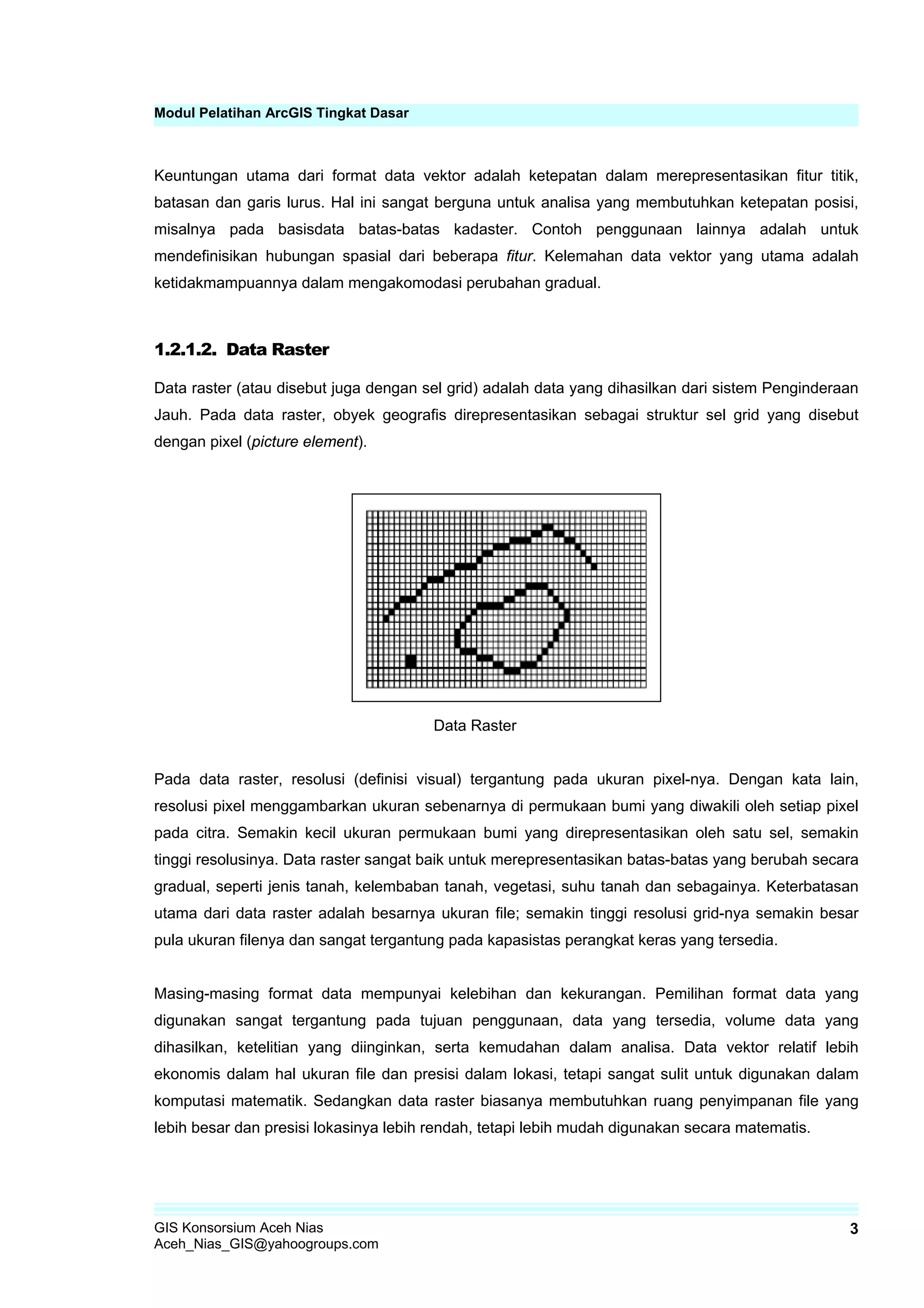 Modul Arc Gis Tingkat Dasar Part 2 Pdf