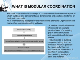 Modular construction | PPT