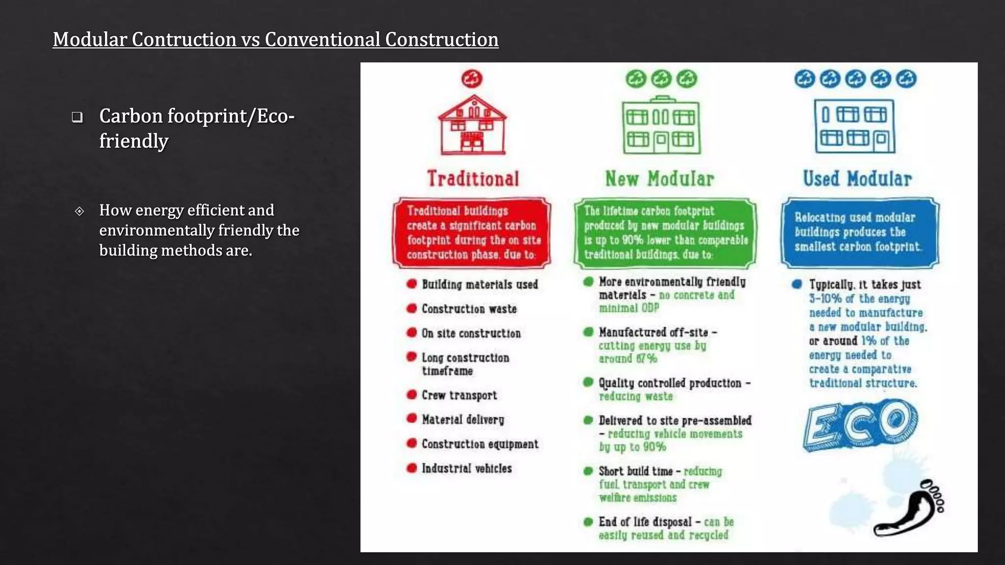 Modular construction | PPTX
