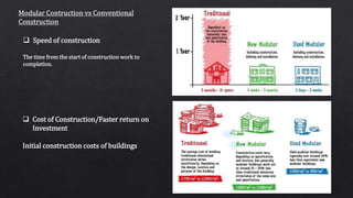 Modular construction | PPTX