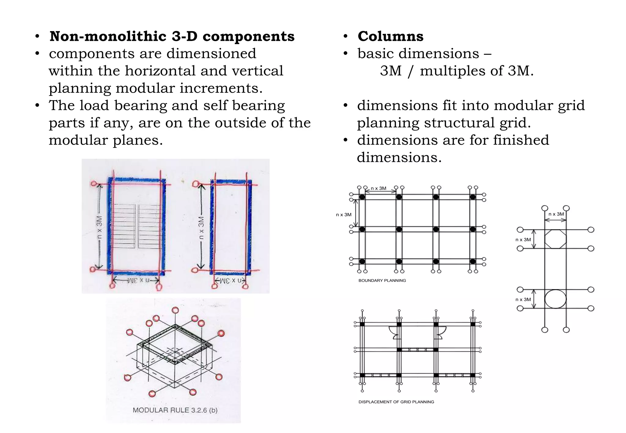 Modular coordination | PPTX