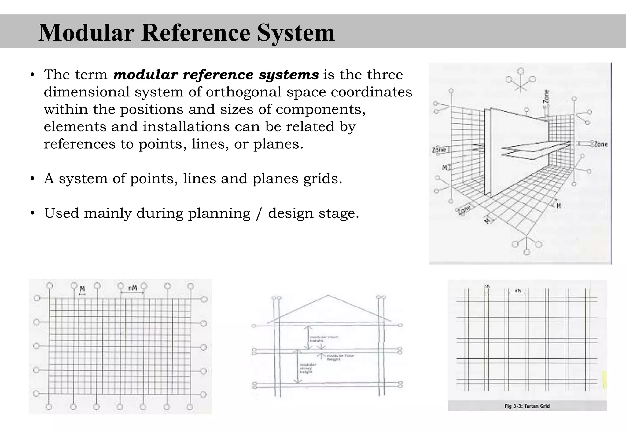 Modular coordination | PPTX