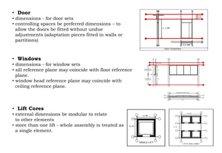 Modular coordination | PPTX