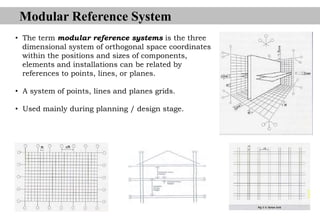Modular coordination | PPTX